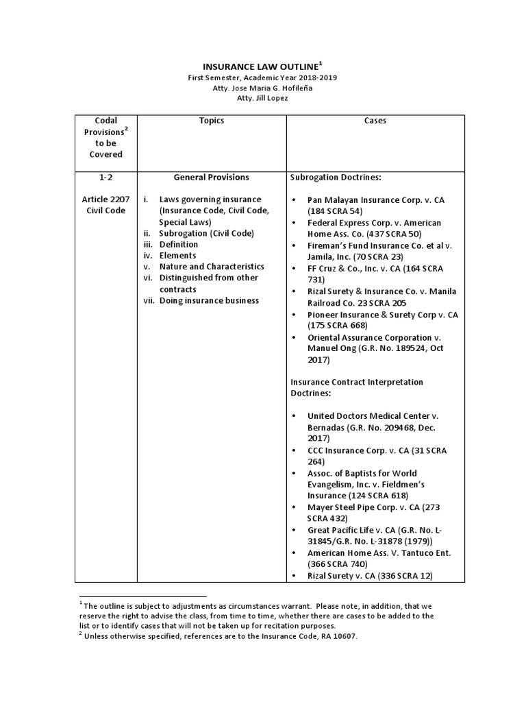 Comprehensive Insurance Law Outline | PDF | Insurance | Contract Law