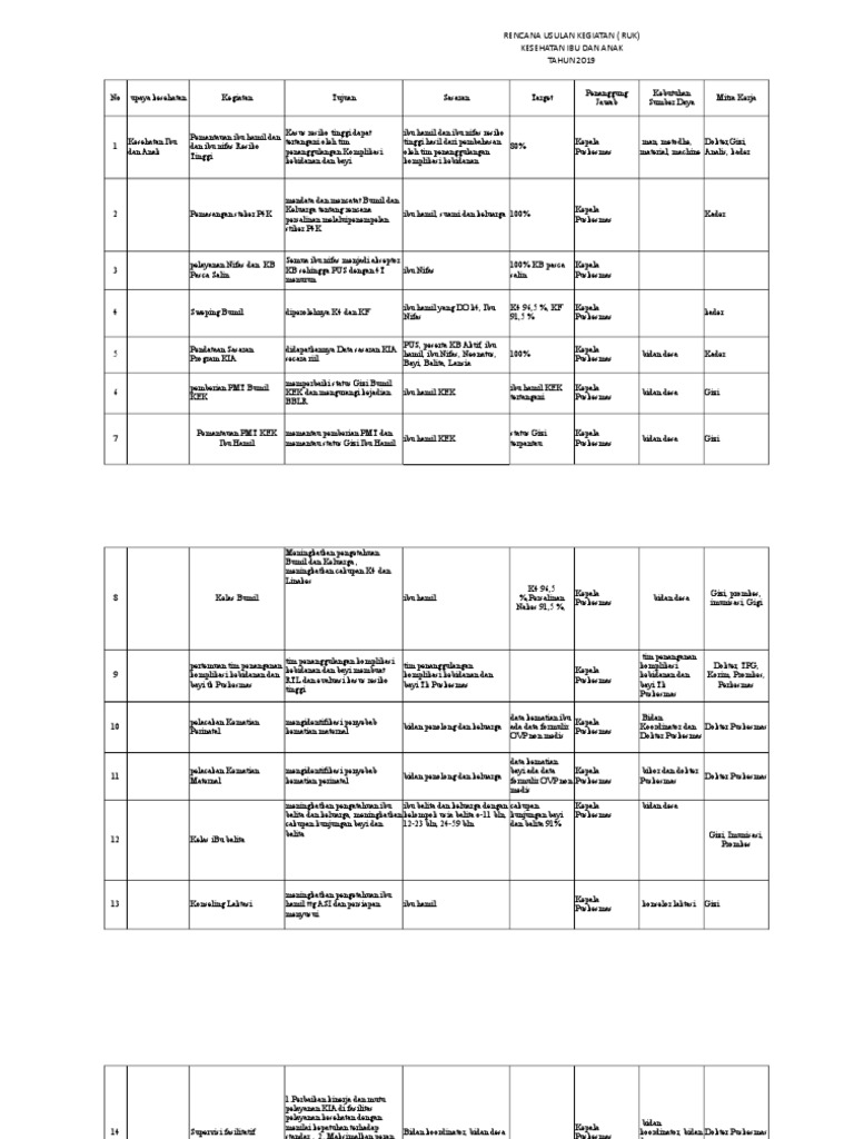 Ruk RPK Kia 2018 | PDF