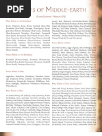 Dungeons & Dragons Class Level Titles | PDF | Dungeons & Dragons | D20 ...