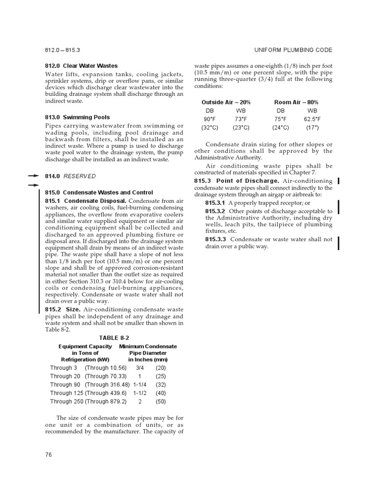 UPC code sections on indirect waste pipes and air conditioning ...