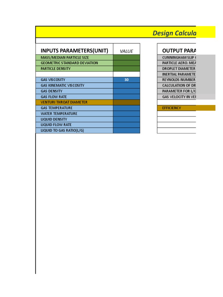 Design Calculations: Venturi Scrubber: Inputs Parameters (Unit) Output ...