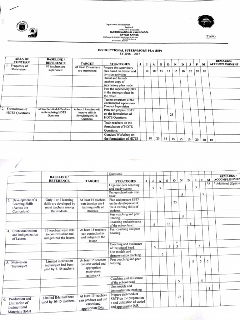 individual-development-plan-for-teacher-pdf
