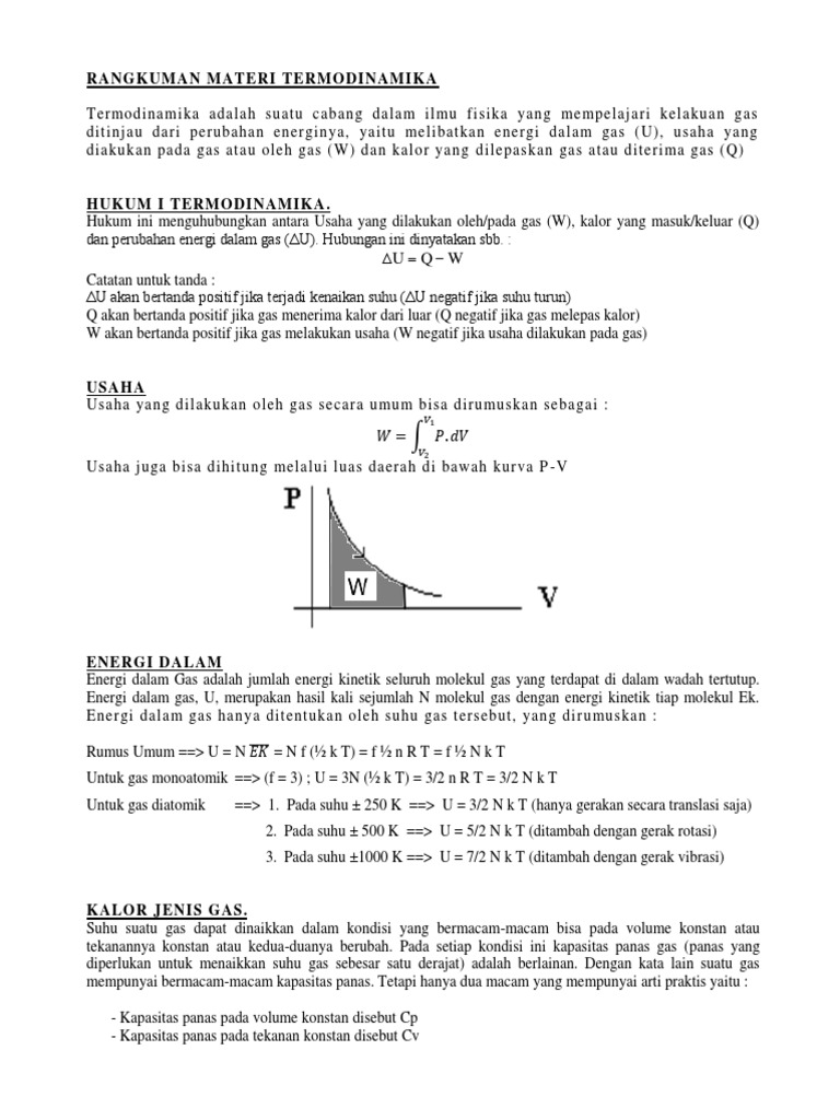 Rangkuman Materi Termodinamika Kelas 11 | PDF