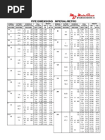 Reinforced Concrete Pipe Sizes & Specs | PDF | Pipe (Fluid Conveyance ...