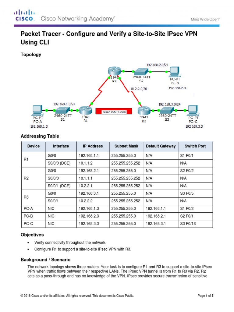 8.4.1.2 Packet Tracer - Configure and Verify A Site-To-Site IPsec VPN Using CLI | PDF | Virtual ...