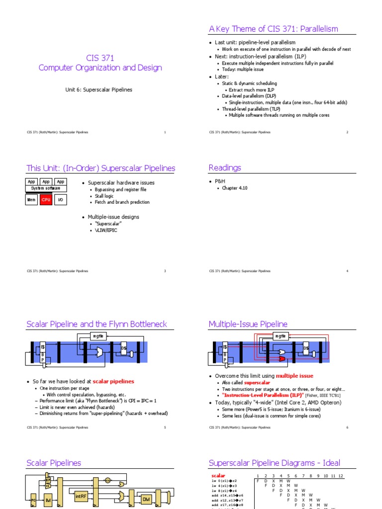 A Key Theme of CIS 371: Parallelism | PDF | Parallel Computing | Central Processing Unit