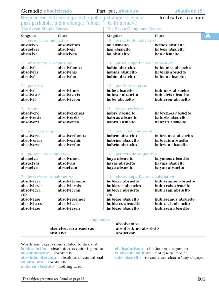 Conjugación del verbo regular 'absolver' en español | PDF | Morfología ...