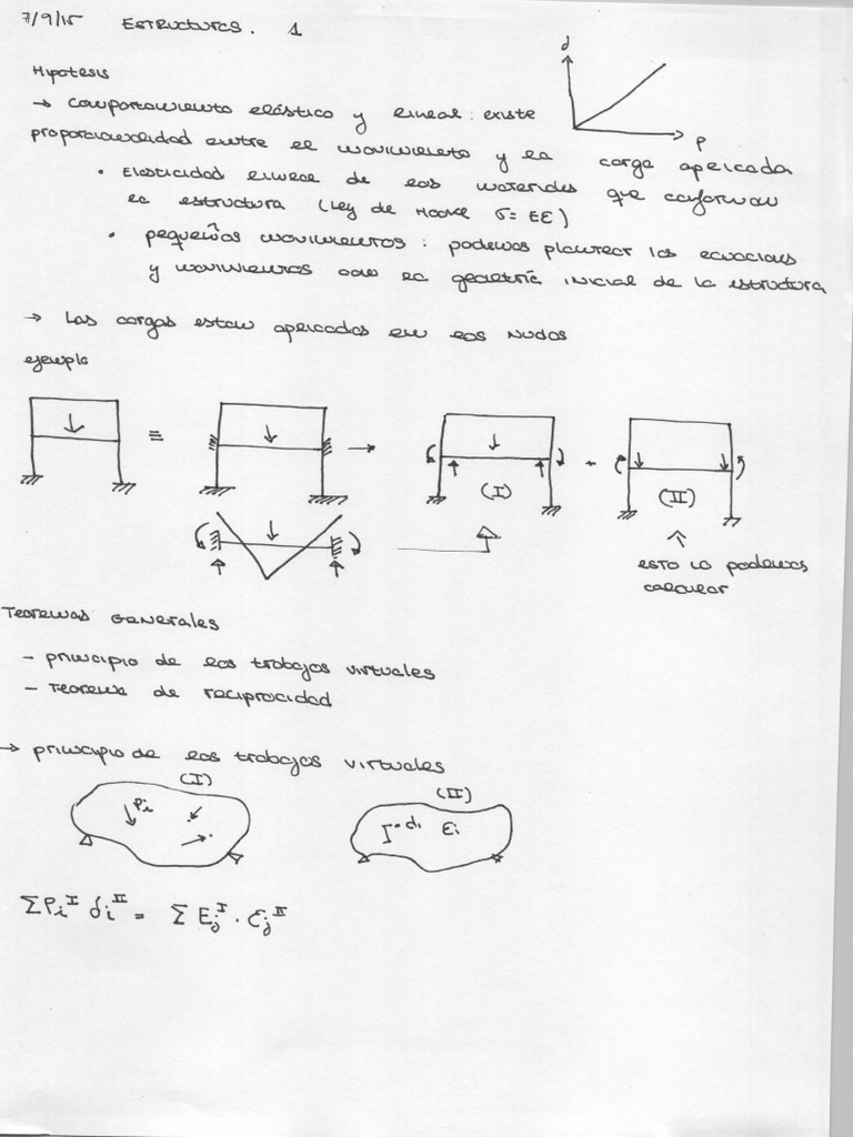 Cálculo de Estructuras. Caminos UPM. | PDF