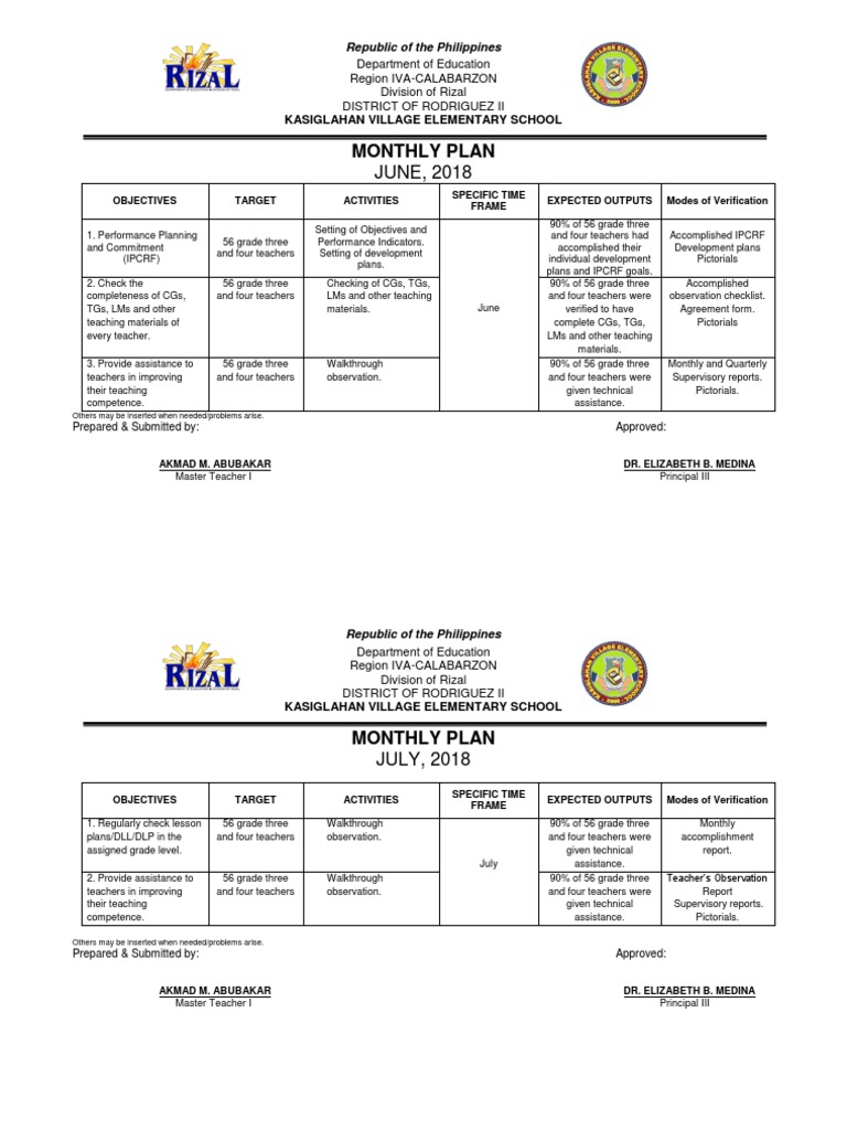Master Teacher Monthy Plan 18 | PDF | Teachers | Test (Assessment)