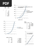 Hopper Design Calculation | PDF | Physics | Mechanical Engineering