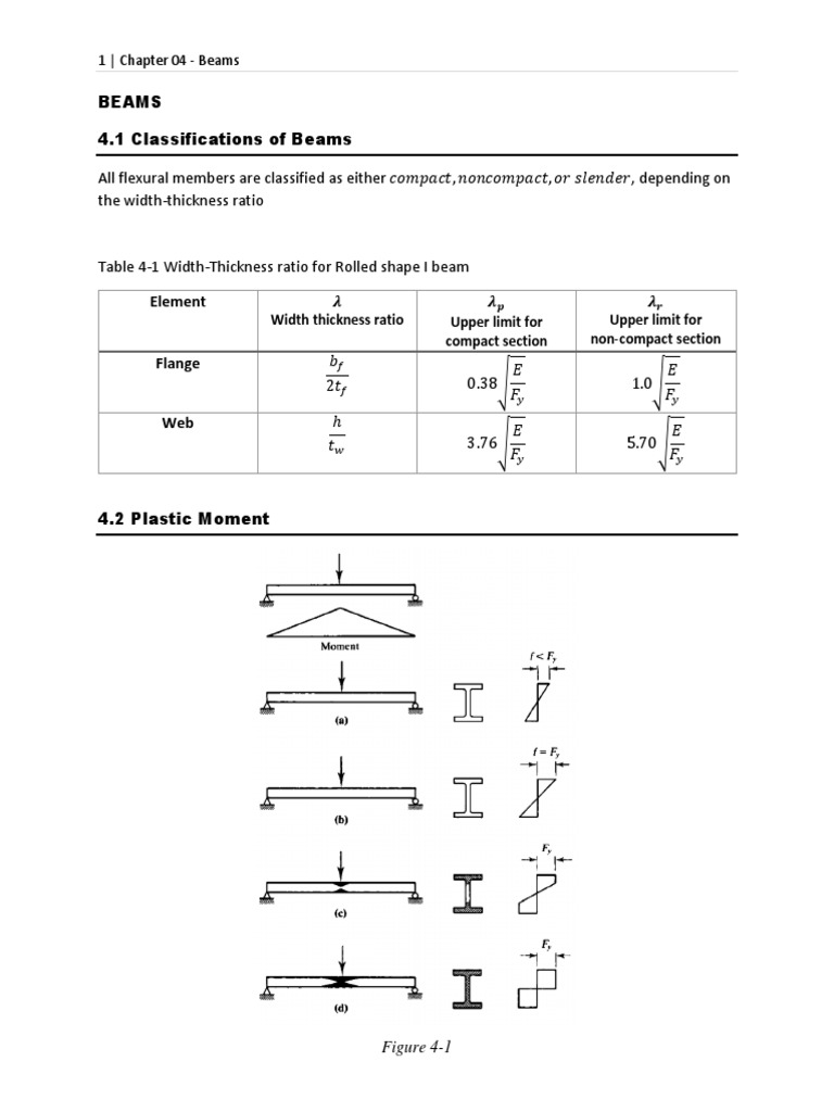 Beam Design and Strength Analysis | PDF | Bending | Beam (Structure)
