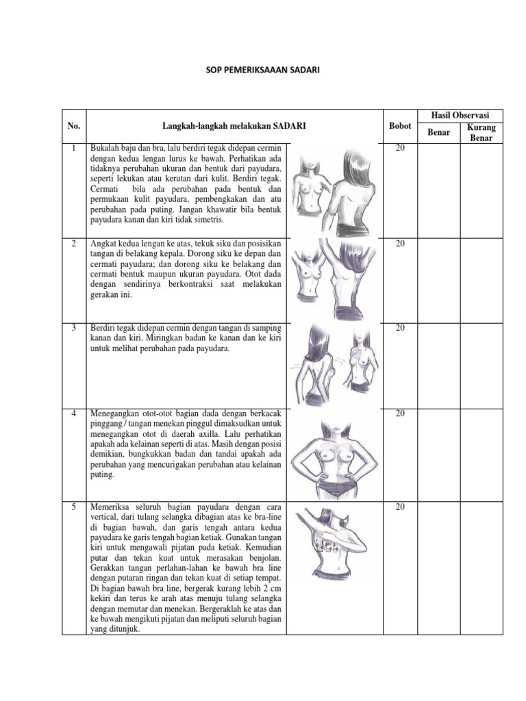 Sop Pemeriksaaan Sadari | PDF | Kesehatan Holistik
