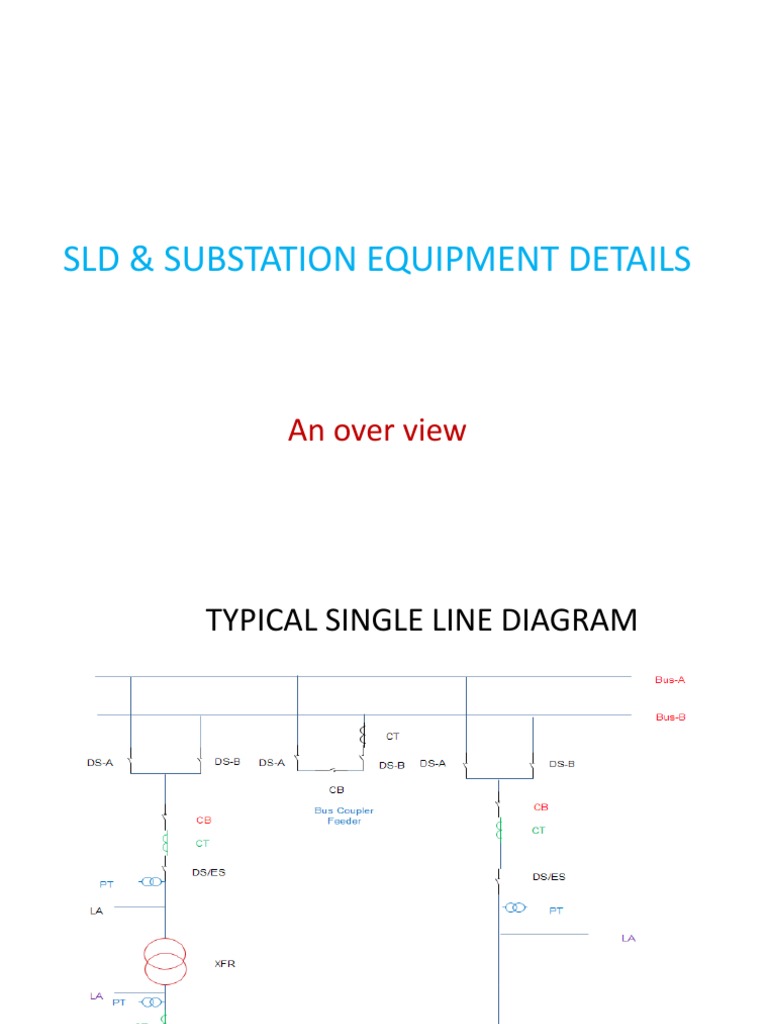 SLD & Equipments | PDF | Electrical Substation | Transformer
