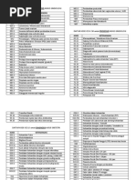 Kode Icd Obgyn | PDF