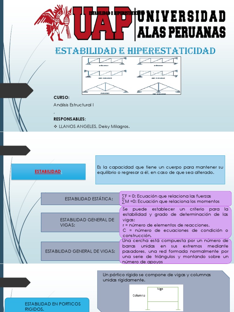 Estabilidad e Hiperestaticidad en Estructuras | PDF | Braguero ...