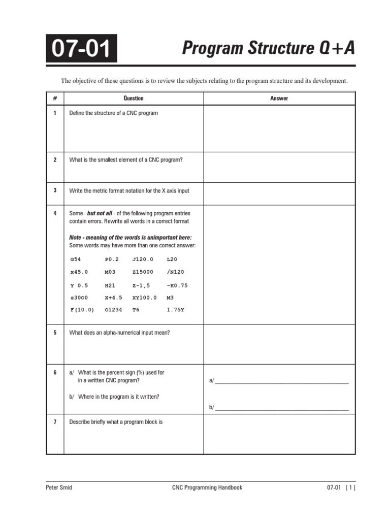 CNC Programming Structure and Development: A Guide to Common Questions ...
