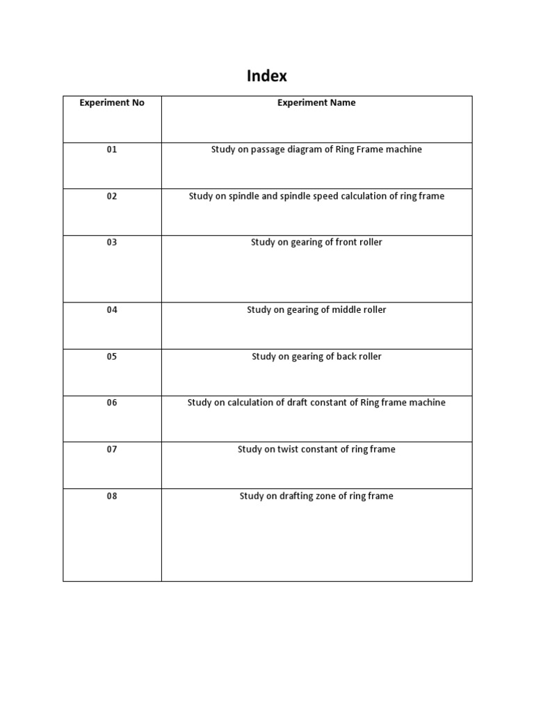 Index: Experiment No Experiment Name | PDF