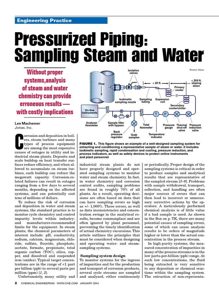 Sampling Steam and Water PDF | PDF | Total Organic Carbon | Valve