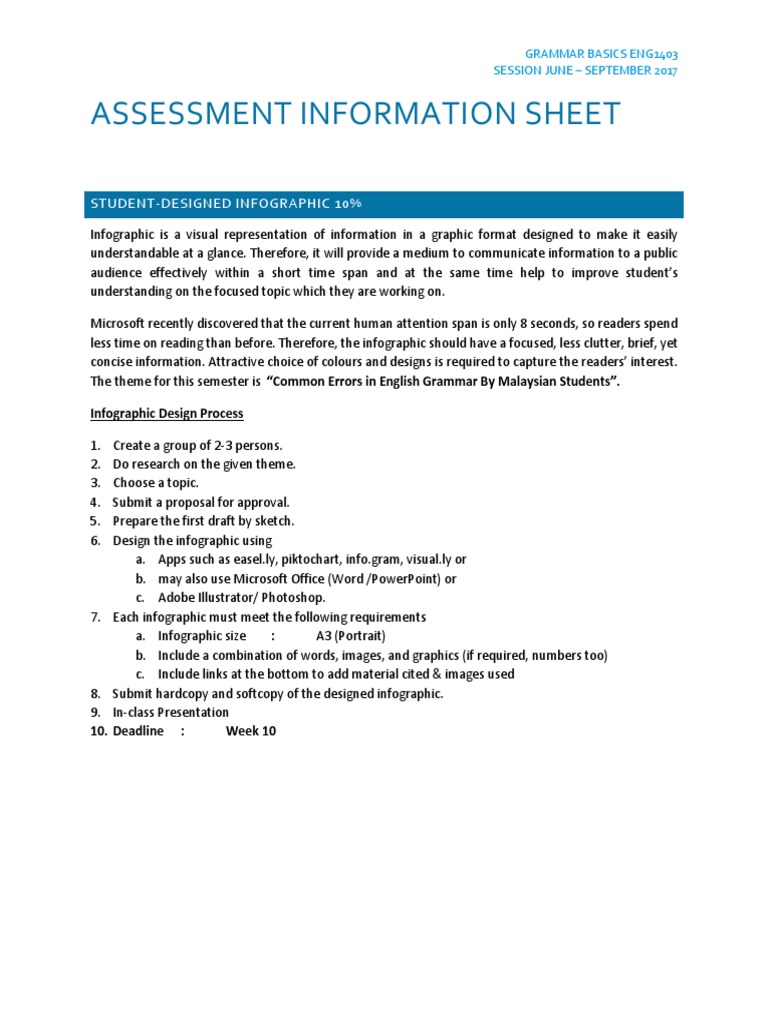 Assessment Information Sheet: Student-Designed Infographic 10% | PDF