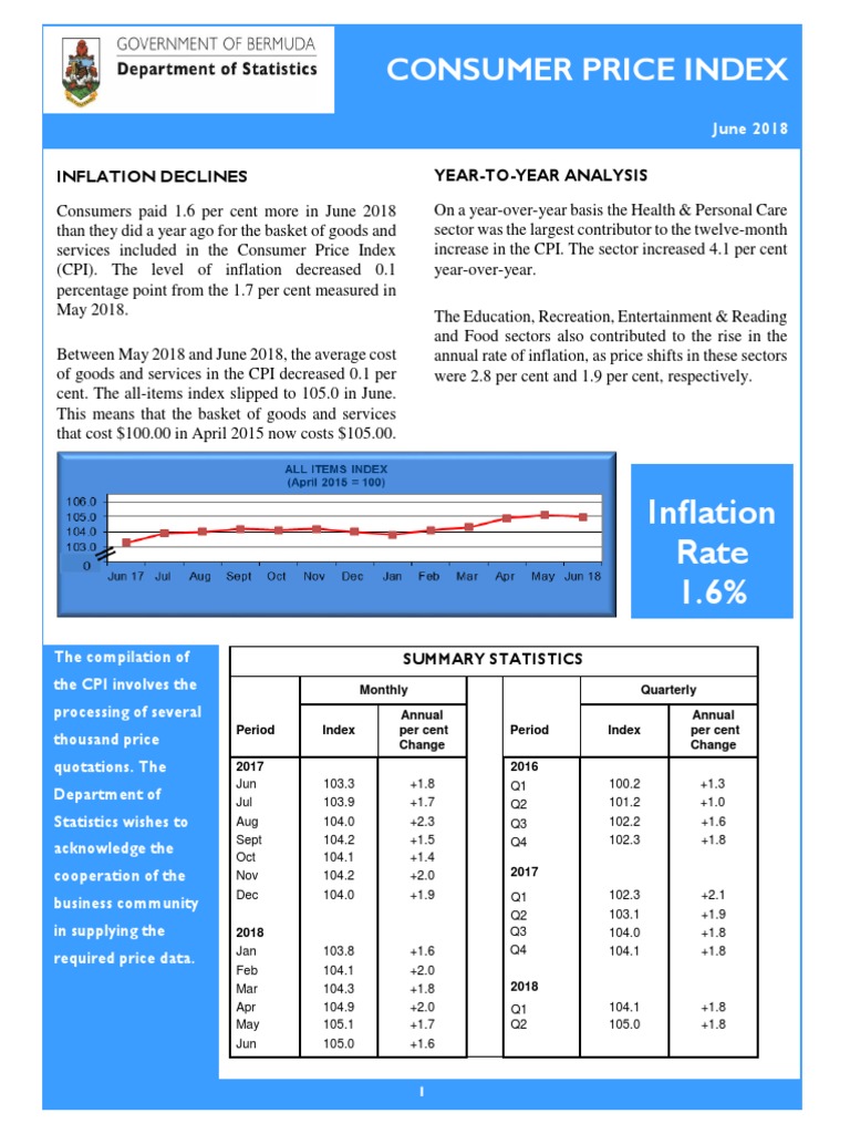 Consumer | PDF | Consumer Price Index | Index (Economics)