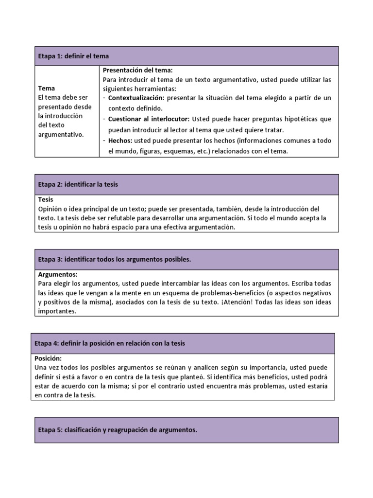 Guía paso a paso para la elaboración de un texto argumentativo | PDF ...