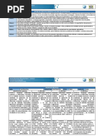 Instrucciones Ficha SIITH Ministerio Trabajo | PDF
