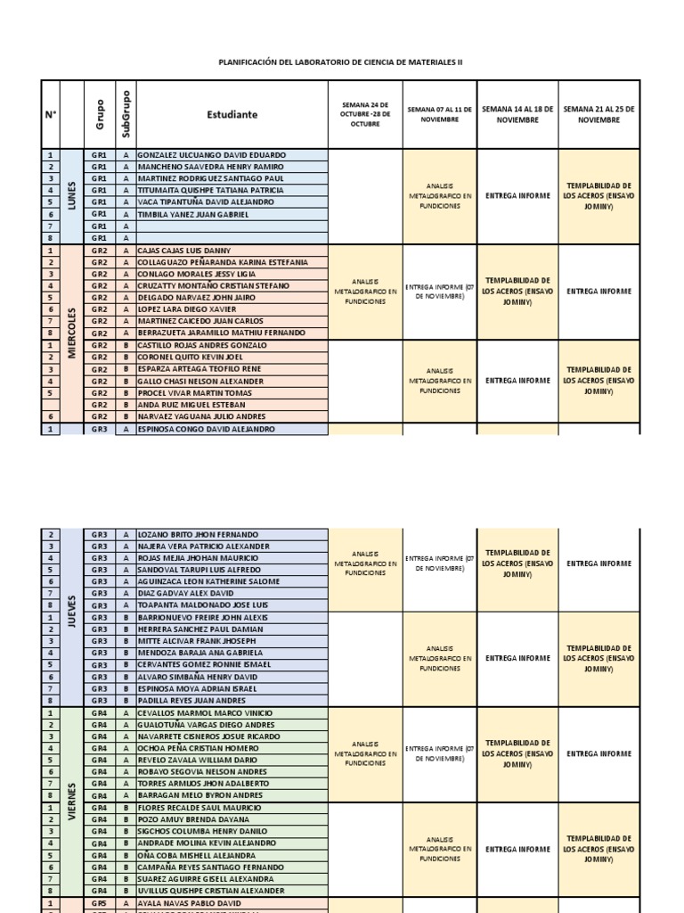 Planificaci | PDF | Ocio