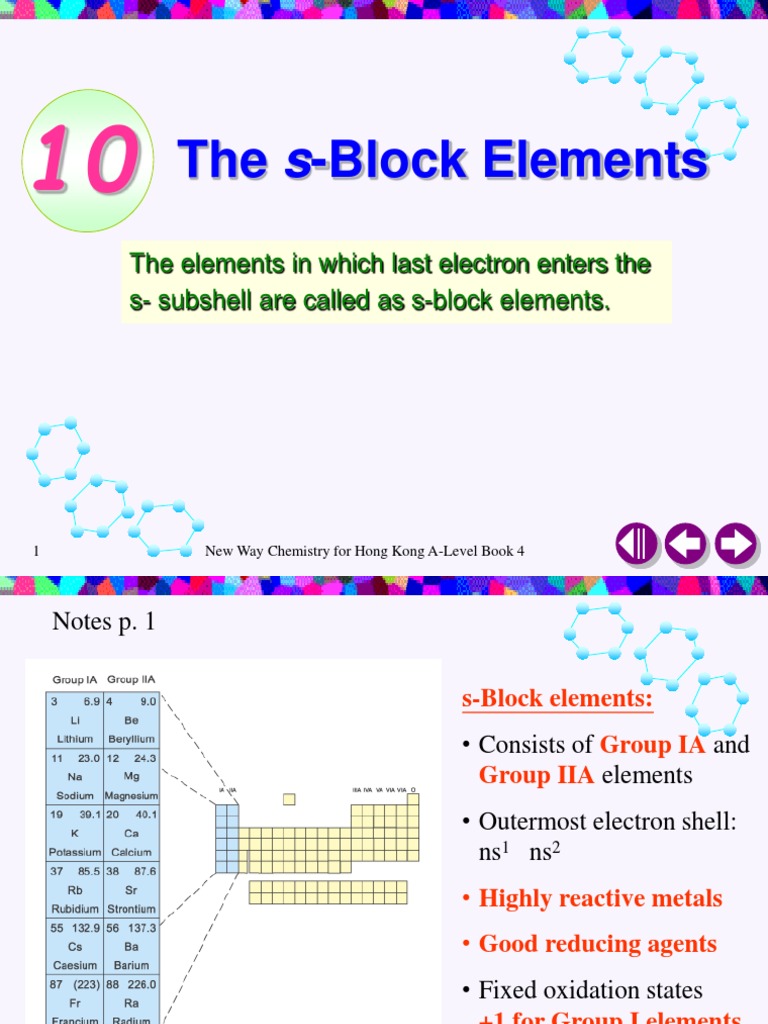The S-Block Elements: The Elements in Which Last Electron Enters The S ...