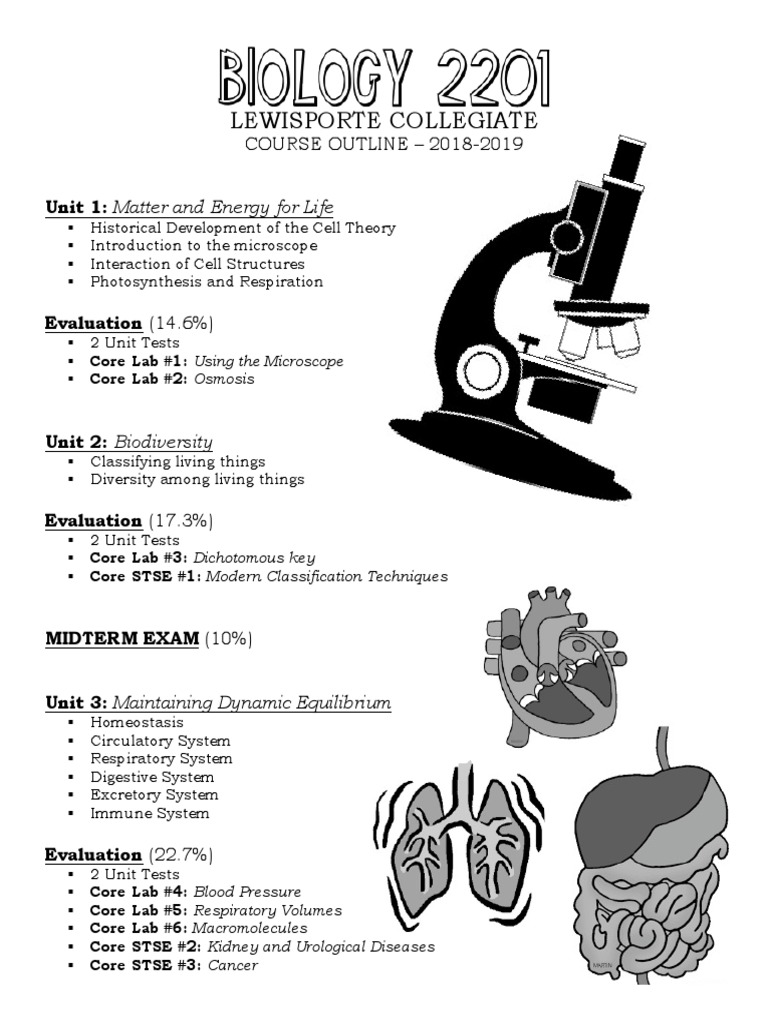 Bio 2201 Couseoutline | PDF