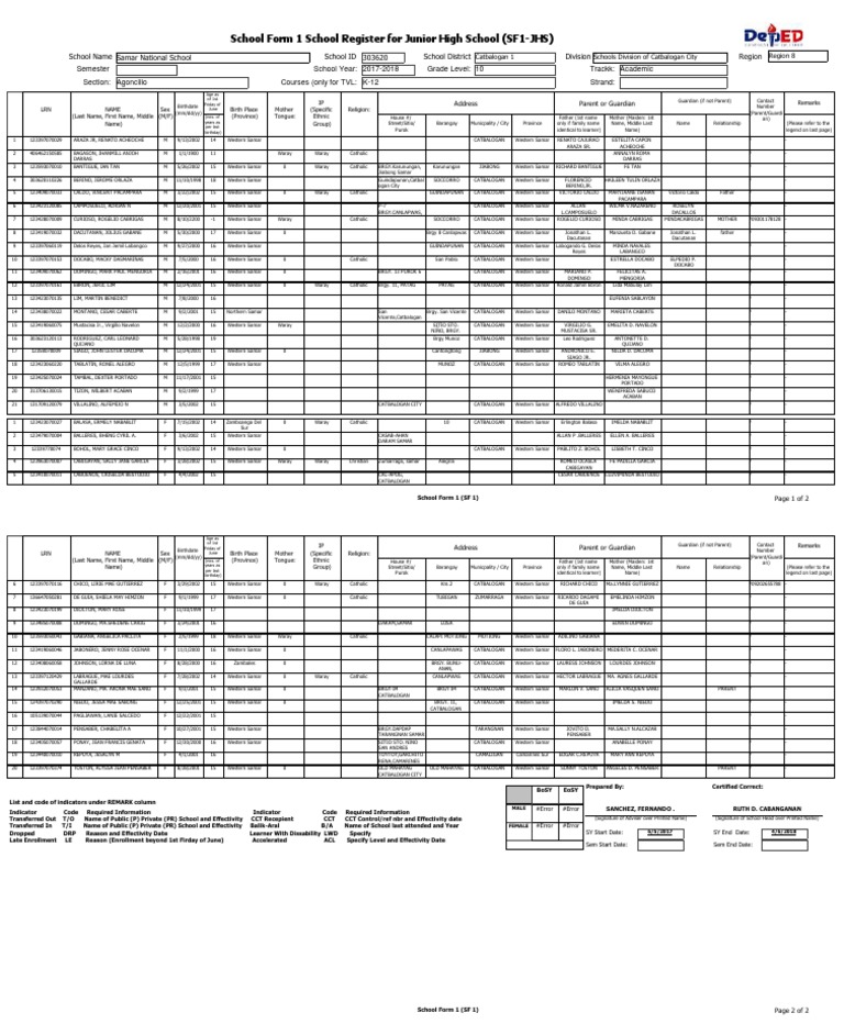 School Form 1 School Register For Junior High School (SF1-JHS) | PDF