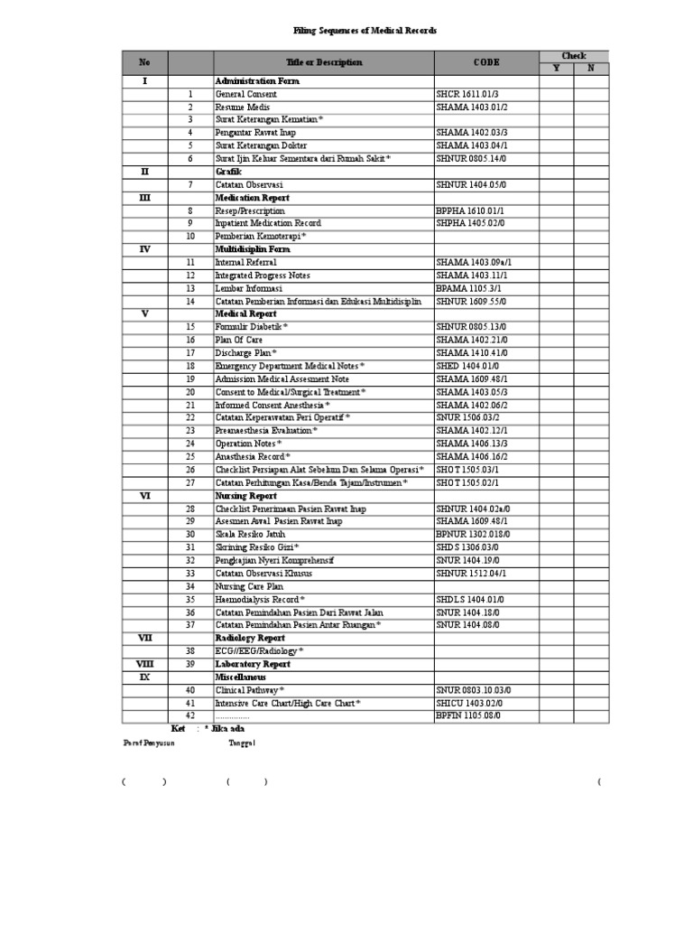 Paraf Penyusun Tanggal | PDF