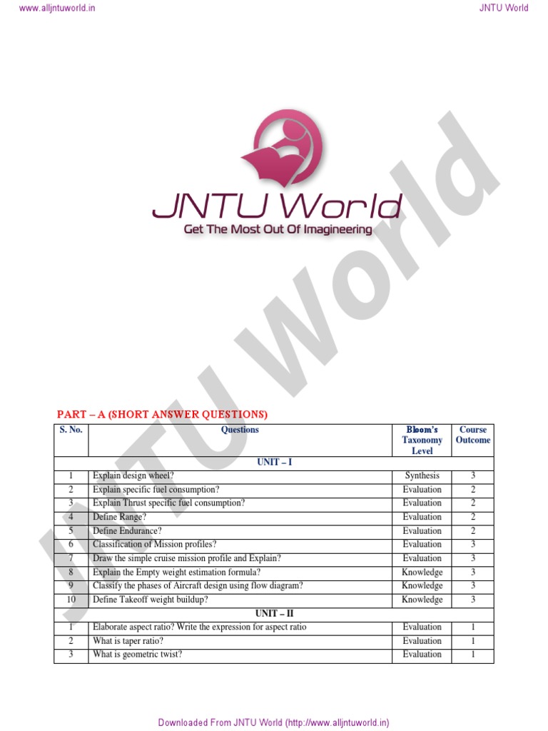 JNTU World: Part - A (Short Answer Questions) | PDF | Supersonic Speed ...