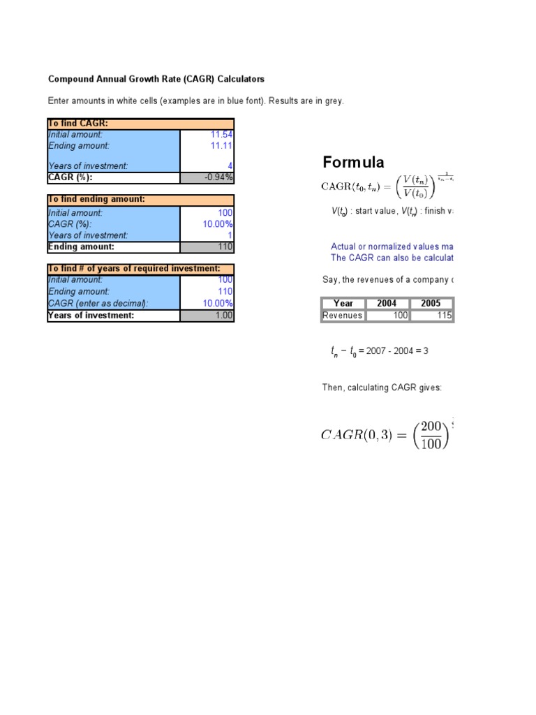 CAGR Calculation and Examples | PDF