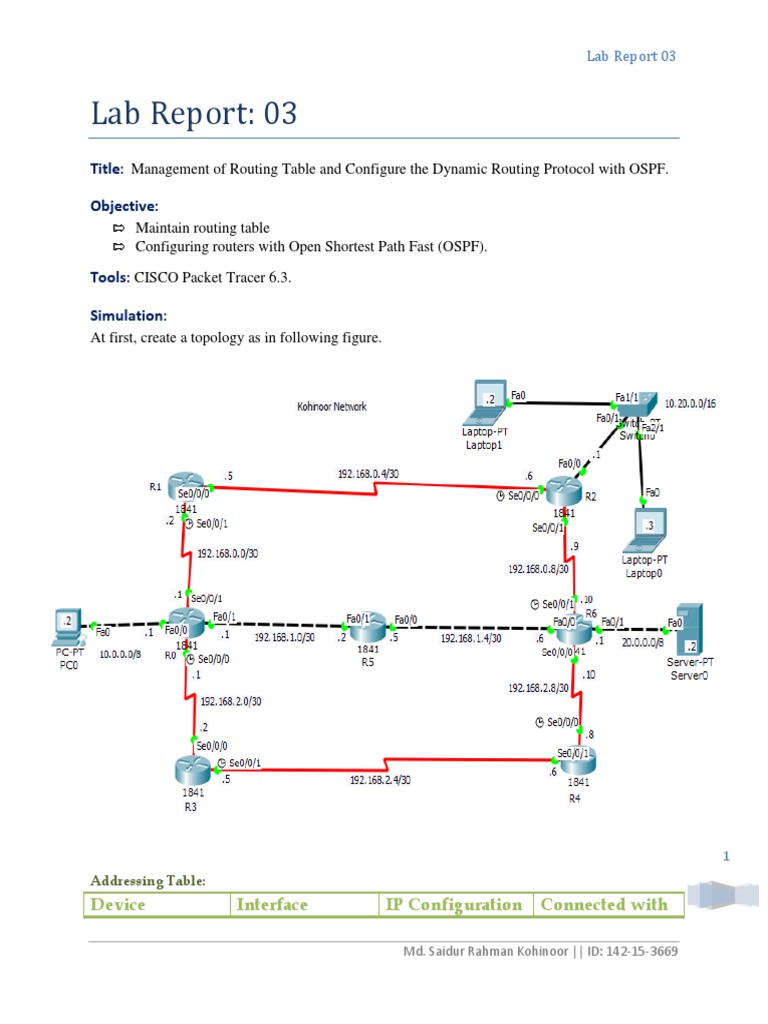 Lab Report 3 Configure Dynamic Routing Protocol With Ospf Pdf Download Free Pdf Ip Address 