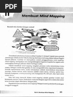 Contoh Mind Mapping Sederhana dan Kreatif | PDF