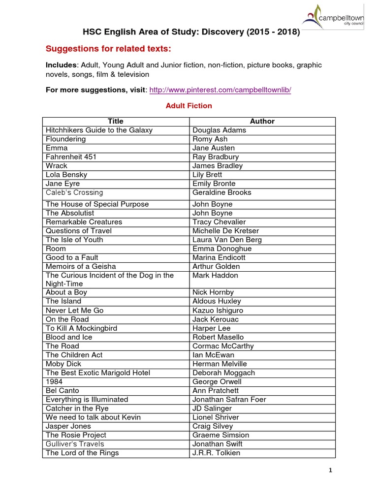 Suggestions For Related Texts:: HSC English Area of Study: Discovery ...