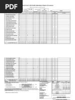 SF2 Template For Sy 2024 2025 | PDF | Human Development | Kinship And ...