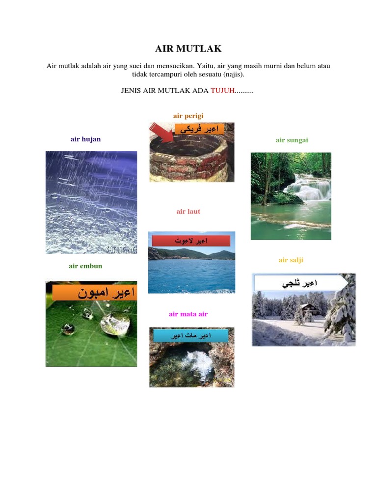 Jenis-Jenis Air Mutlak dalam Islam | PDF