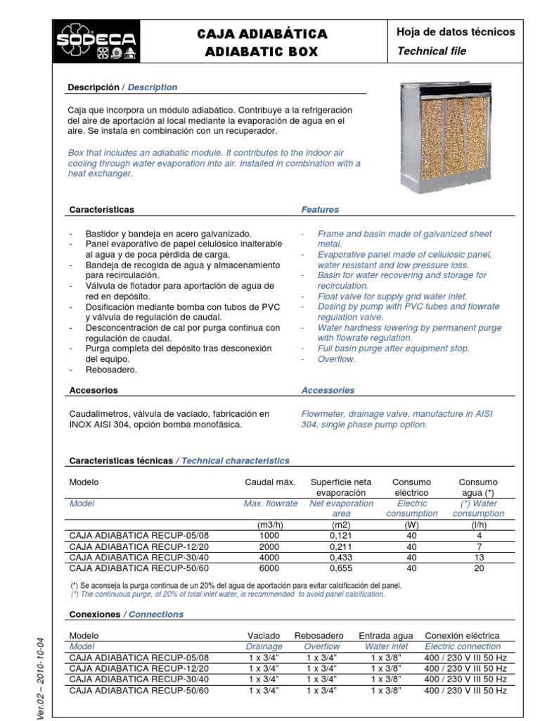 Ficha Tecnica Caja Adiabática SODECA (ESP) (ENG) - Rev.02 - 2010-10-04 ...