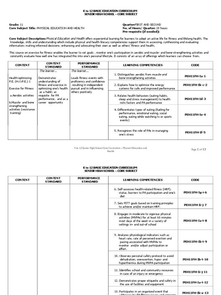 Senior | PDF | Physical Education | Physical Fitness