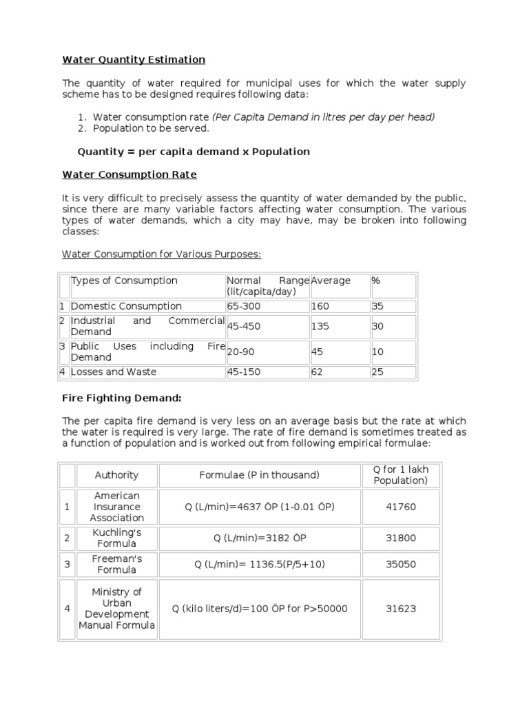 Water Demand | PDF | Demand | Water Supply