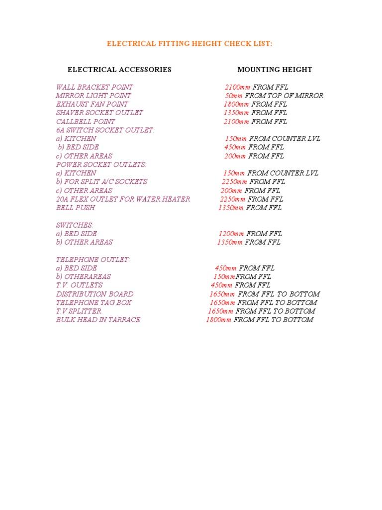 Standard Heights for Electrical Fittings | PDF