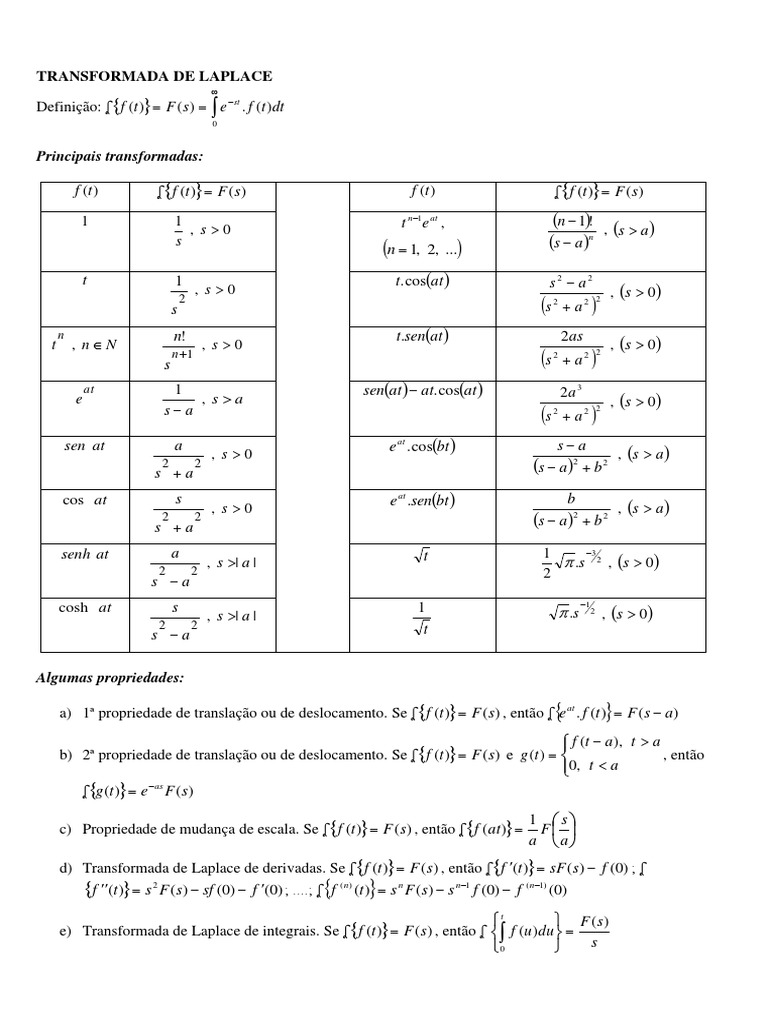 Tabela | PDF | Teaching Mathematics | Mathematical Analysis