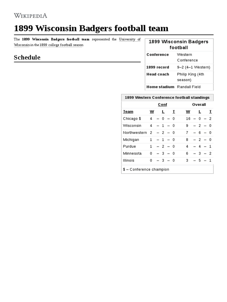 1899 Wisconsin Badgers Football Team: Schedule | PDF | Wisconsin | Madison