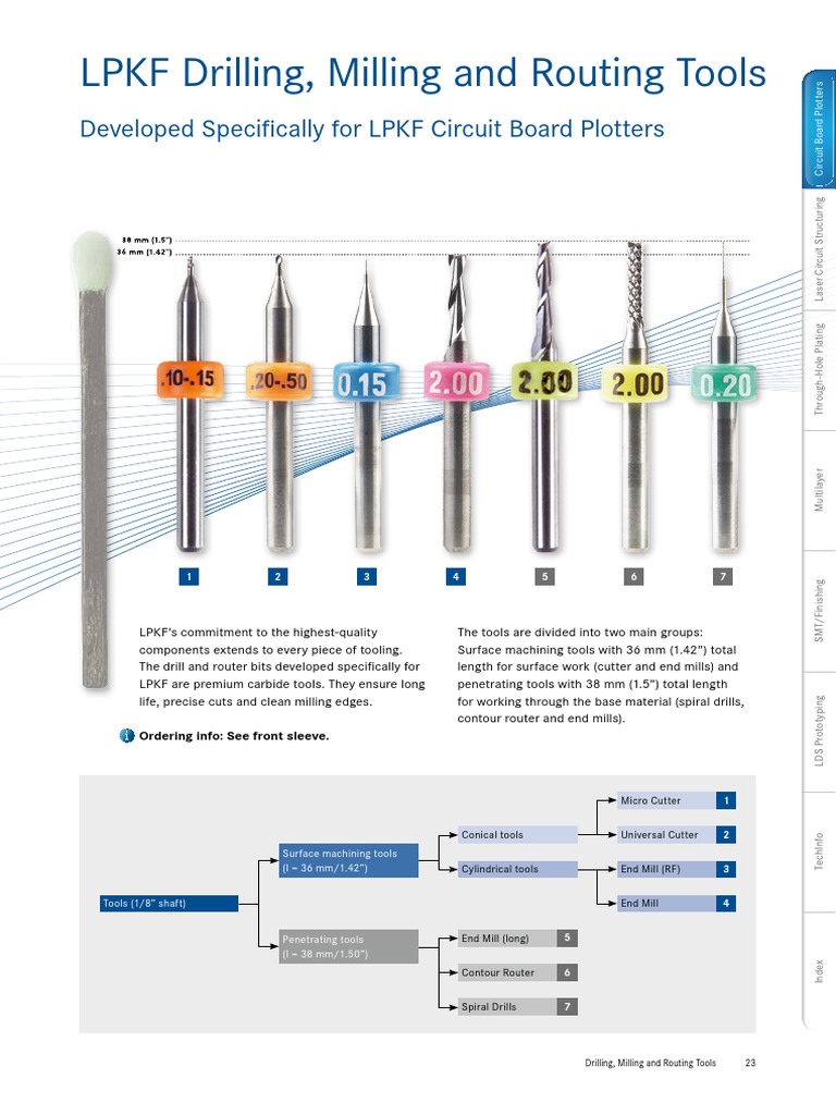 1792 Brochure LPKF Drilling Milling Routing Tools en PDF | PDF ...