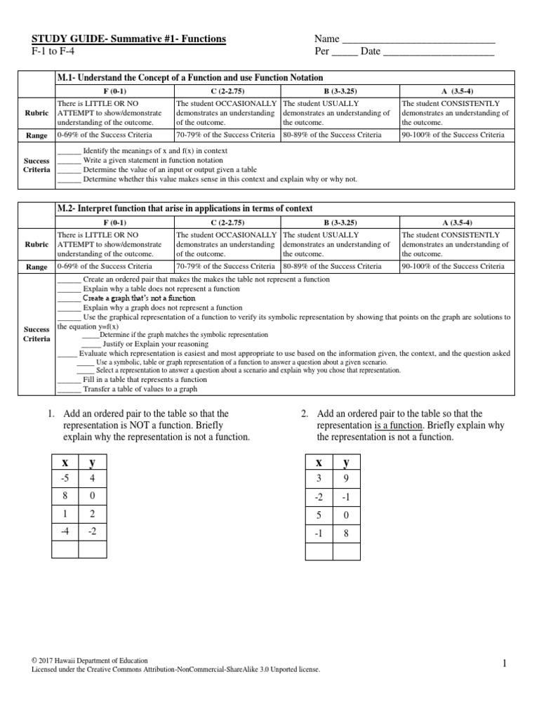 Study | Download Free PDF | Sea Level | Function (Mathematics)
