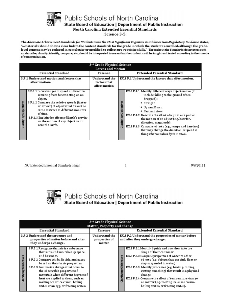 North Carolina Extended Essential Standards Science 3-5 | PDF | Weather ...