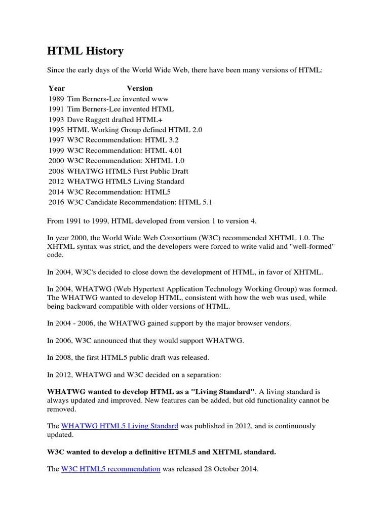 HTML History: WHATWG HTML5 Living Standard | PDF