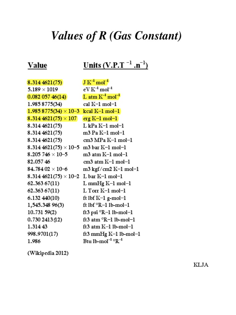 Values of R (Gas Constant) : Value Units (V.P.T .N) | PDF