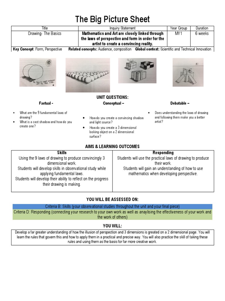 The Big Picture Sheet | PDF | Perspective (Graphical) | Understanding